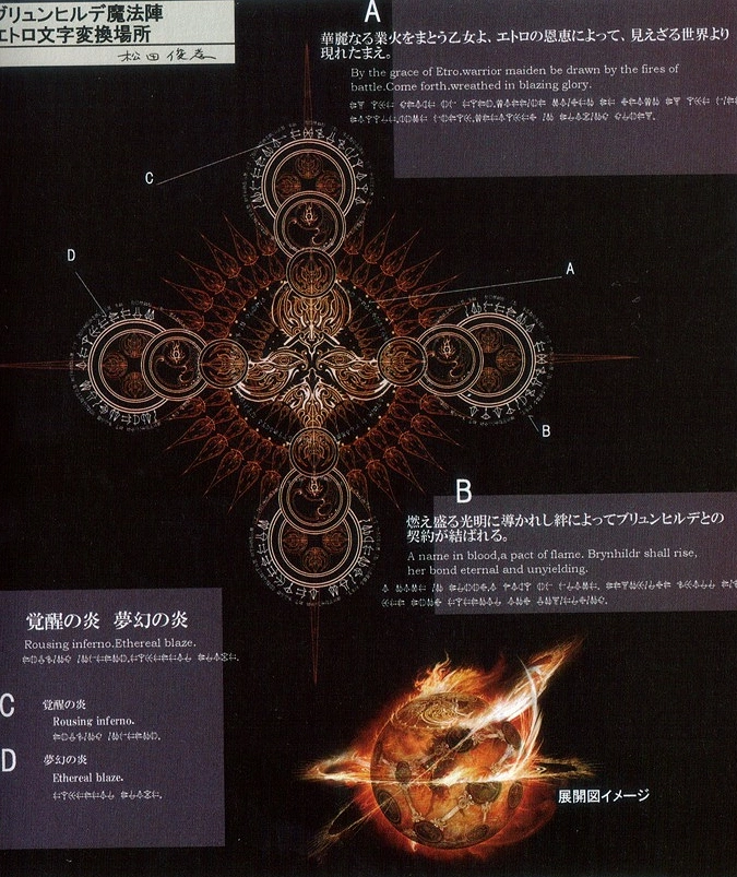 Bahamut Summon Symbol | Final Fantasy | Pinterest | Symbols