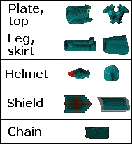 Rune equipment - The RuneScape Wiki