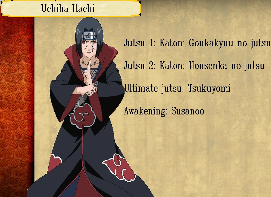 Itachi Uchiha Jutsu Hand Signs Uchiha Clan: Itachi Fireball Jutsu Hand