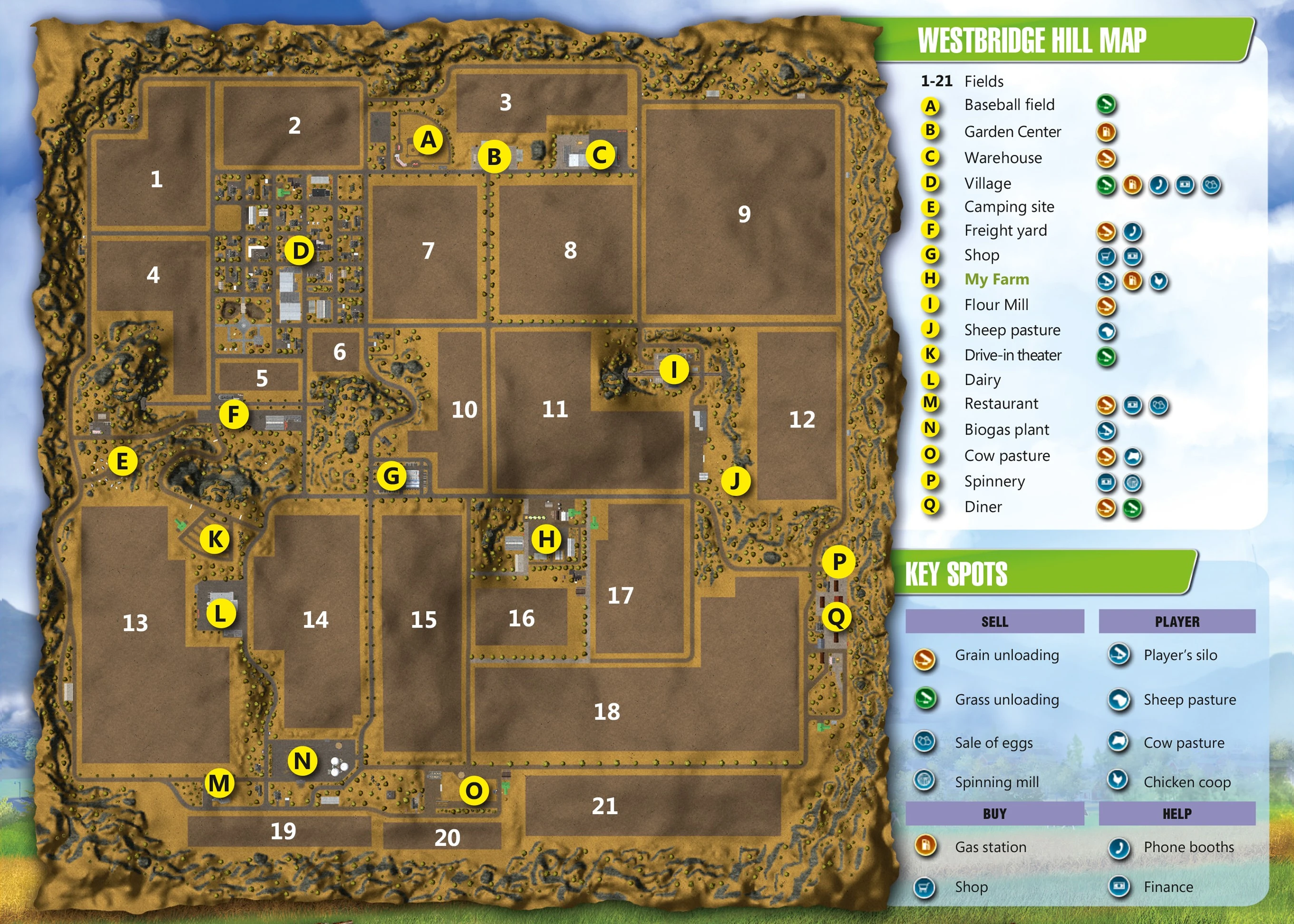 Maps - Farming Simulator Wiki