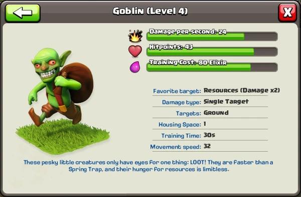 Goblin - Clash of Clans Wiki