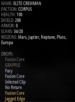 Flux Rifle went from great to godly when paired with corrosive+blast ...